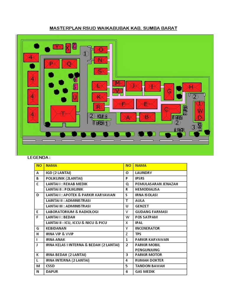 Masterplan Rsud Waikabubak | PDF