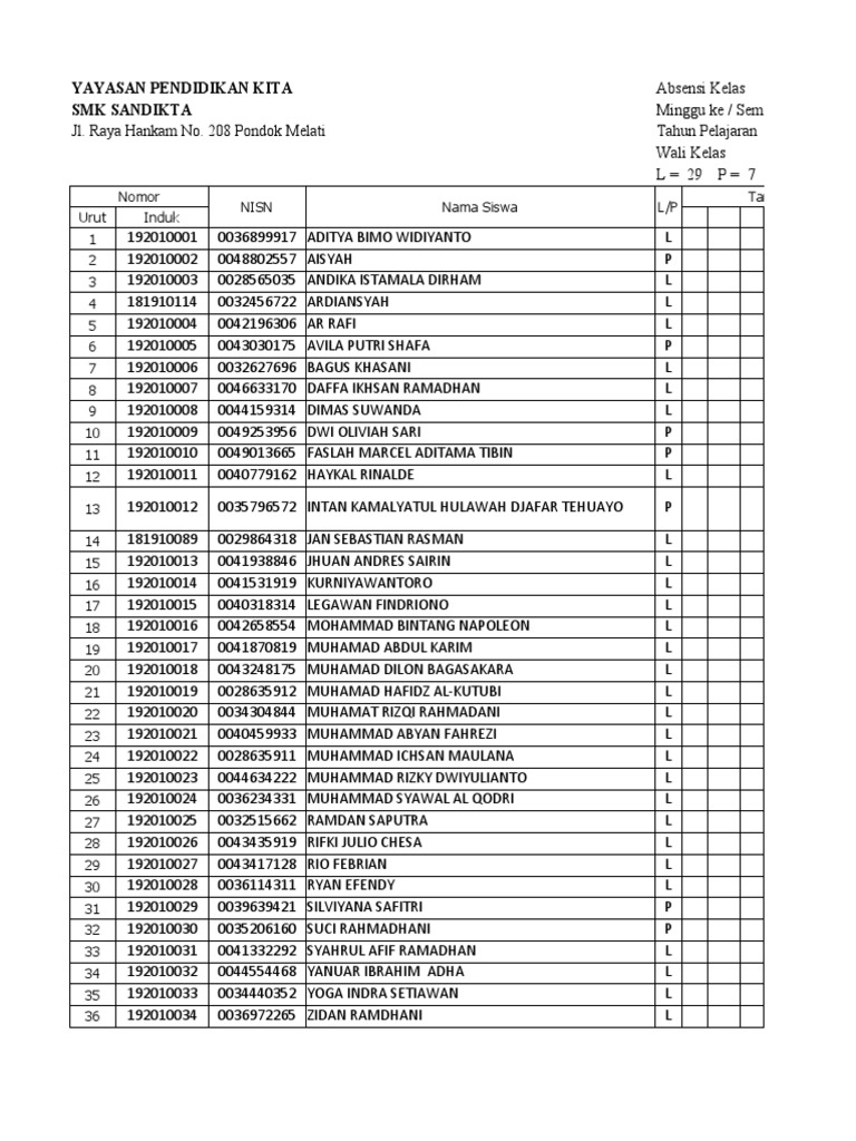 Nilai Uts 11 BDP | PDF
