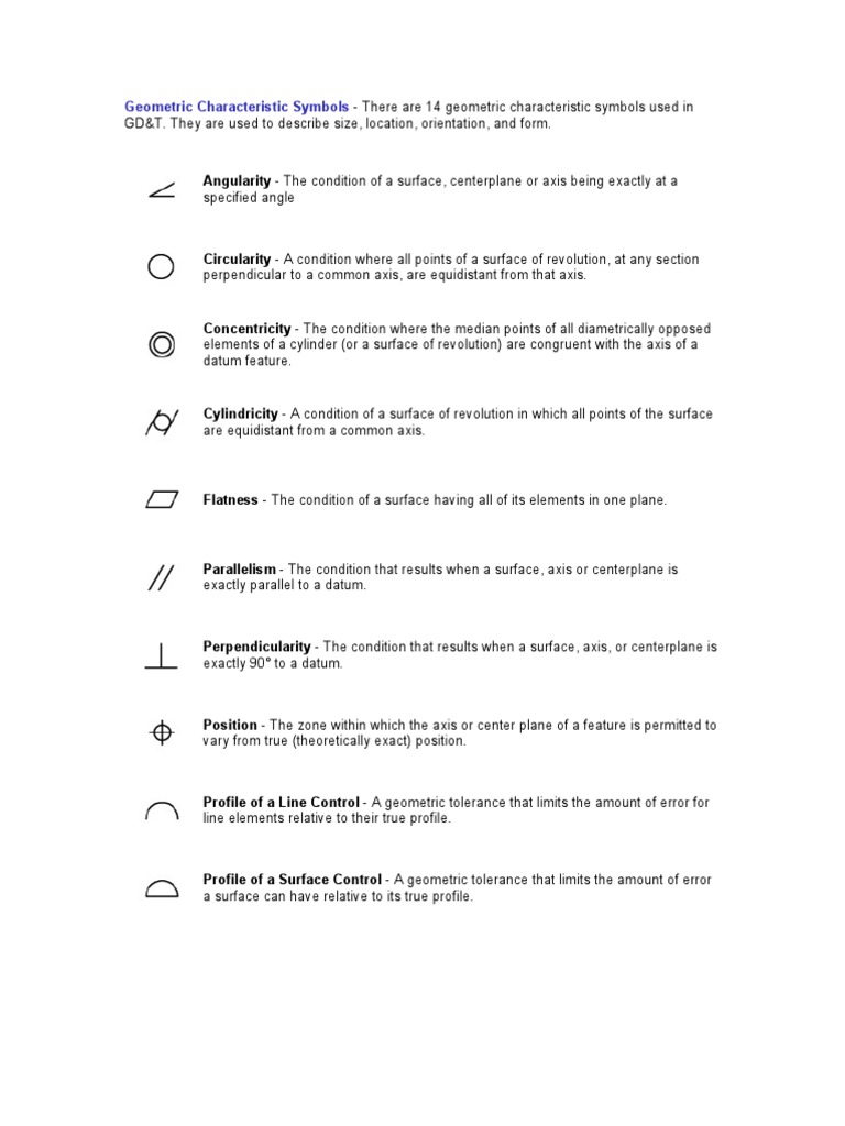 Geometric Characteristic Symbols | PDF | Teaching Methods & Materials ...