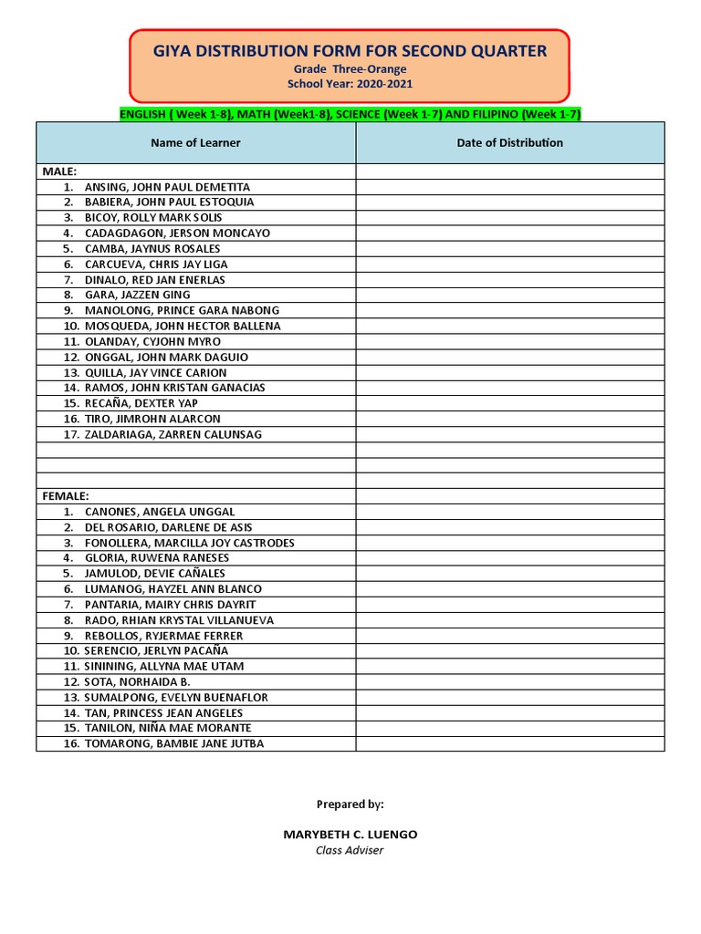 GIYA DISTRIBUTION and RETRIEVAL FORM | PDF