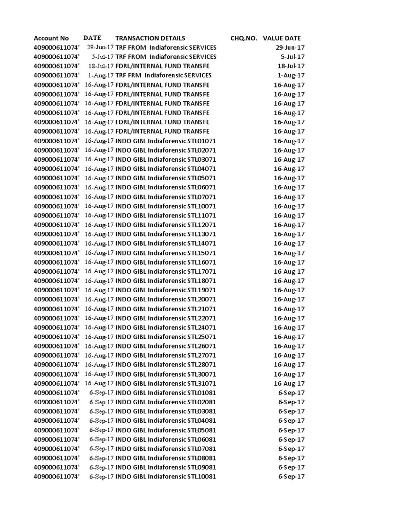 Payment Transfer Reversal Details | PDF