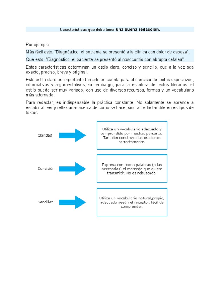 Características de La Redacción | PDF | Comunicación humana | Cognición