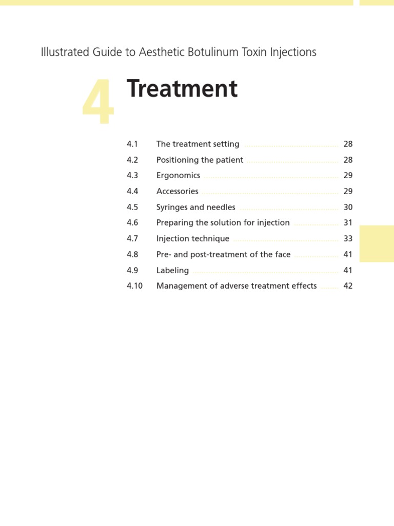 Illustrated Guide To Aesthetic BTX Injections - CH 4 - Estetik - Kort ...