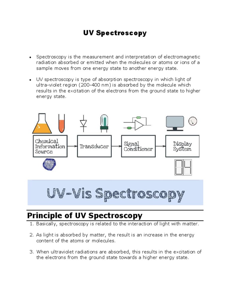 Uv Spectros Pdf Ultraviolet Visible Spectroscopy Spectroscopy