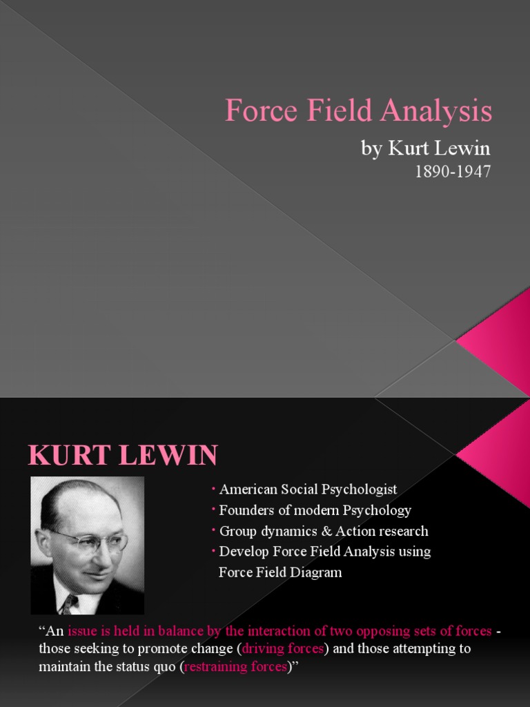 Force Field Analysis: by Kurt Lewin | PDF | Force | Psychological Concepts
