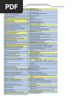 Tabla de Causas Básicas NTC 3701 | PDF | Evaluación | Factores humanos ...