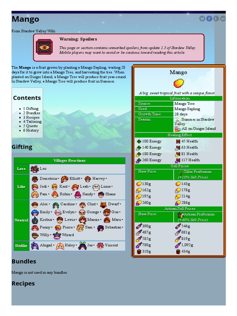 Mango - Stardew Valley Wiki | PDF | Mango | Trees