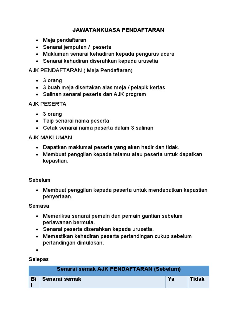 REGISTRATION COMMITTEE DUTIES | PDF
