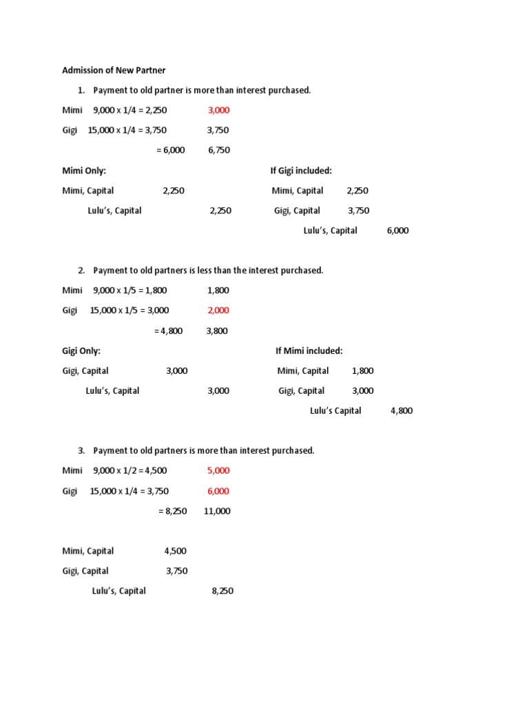 Admission of New Parter | PDF | Law