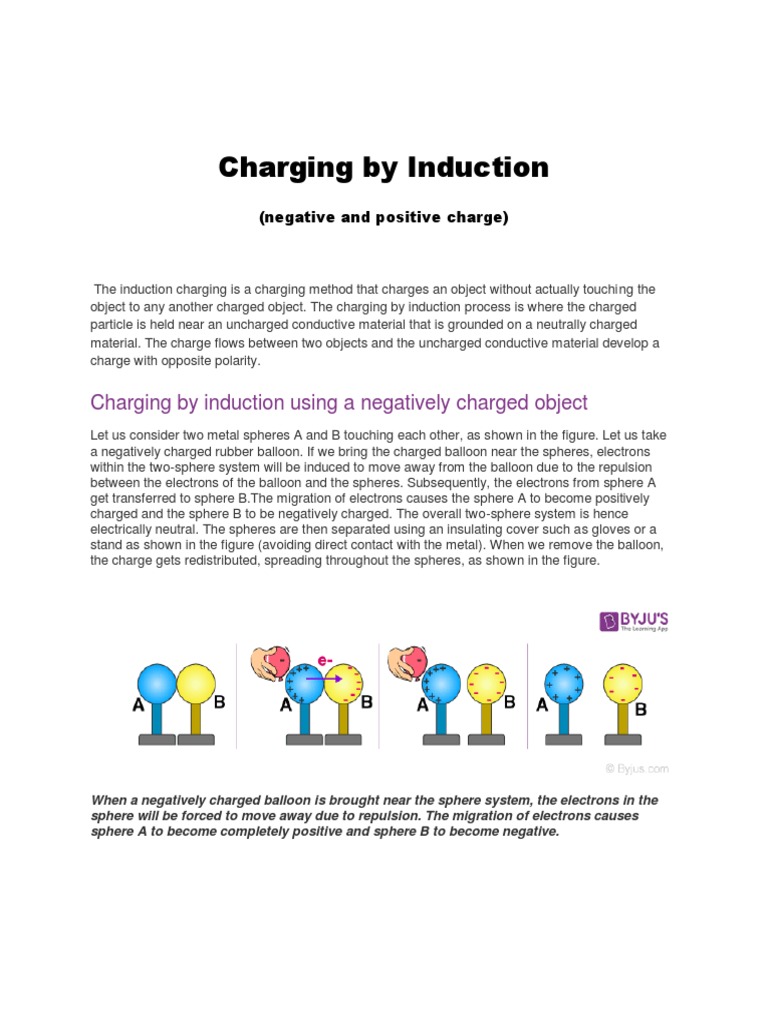 Charging by Induction | PDF | Electric Charge | Electron