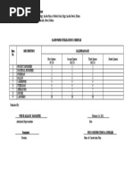 Manpower Loading 1 | PDF