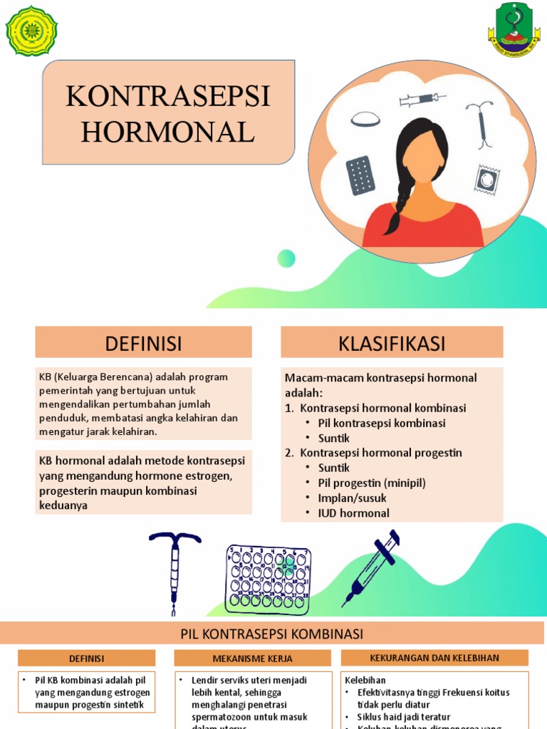 OBSGYN-TOPIC LIST KB HORMONAL - Upload | PDF