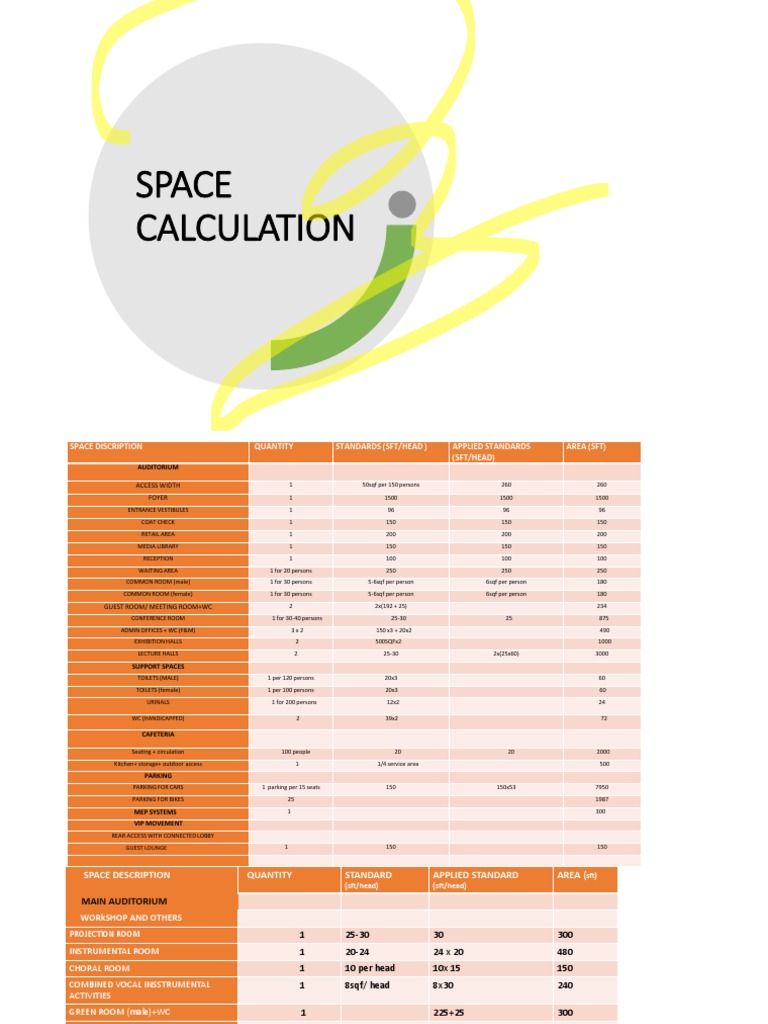 Space Calculation | PDF