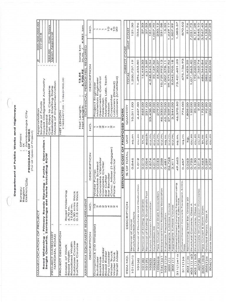 DPWH Pow 18j00049 | PDF