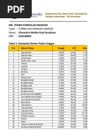 Nutrient Density Cheat Sheet | PDF | Nutrients | Calorie