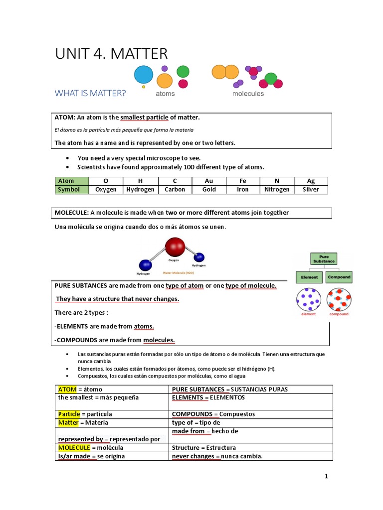 UNIT 4.MATTER - MC | PDF | Solution | Mixture