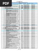 TABELA DE PESO E MEDIDAS CHAPAS E TARUGOS Tecnil | PDF | Dielétrico ...