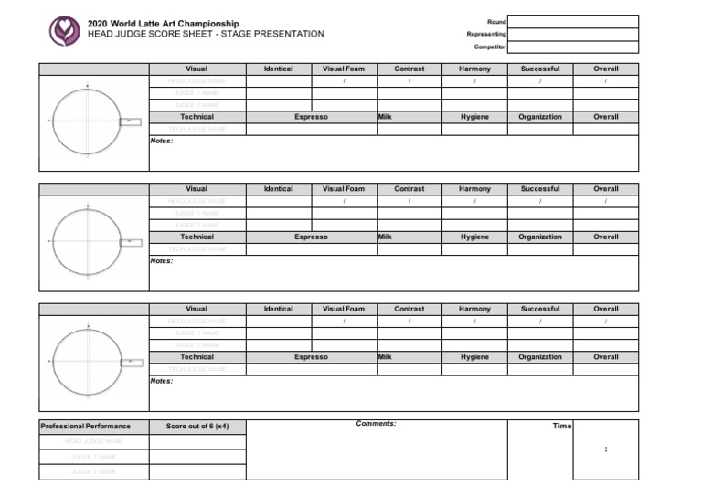 2020 WLAC - Head Judge Scoresheet - Stage Presentation | PDF | Drink ...