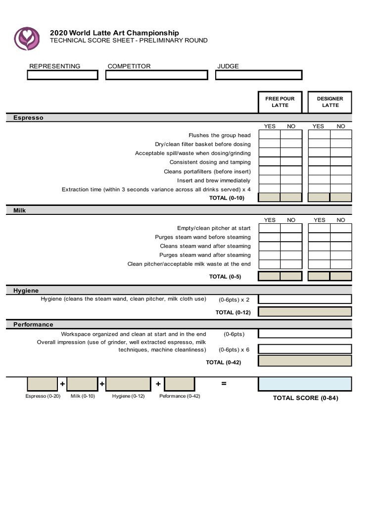 2020 World Latte Art Championship Technical Score Sheet - Preliminary ...
