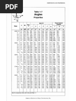Tabla Perfil Rectangular | PDF