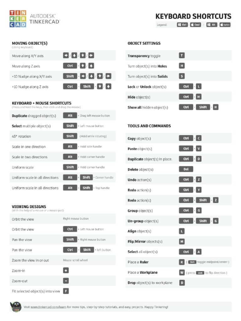 Tinker Cad Keyboard Shortcuts