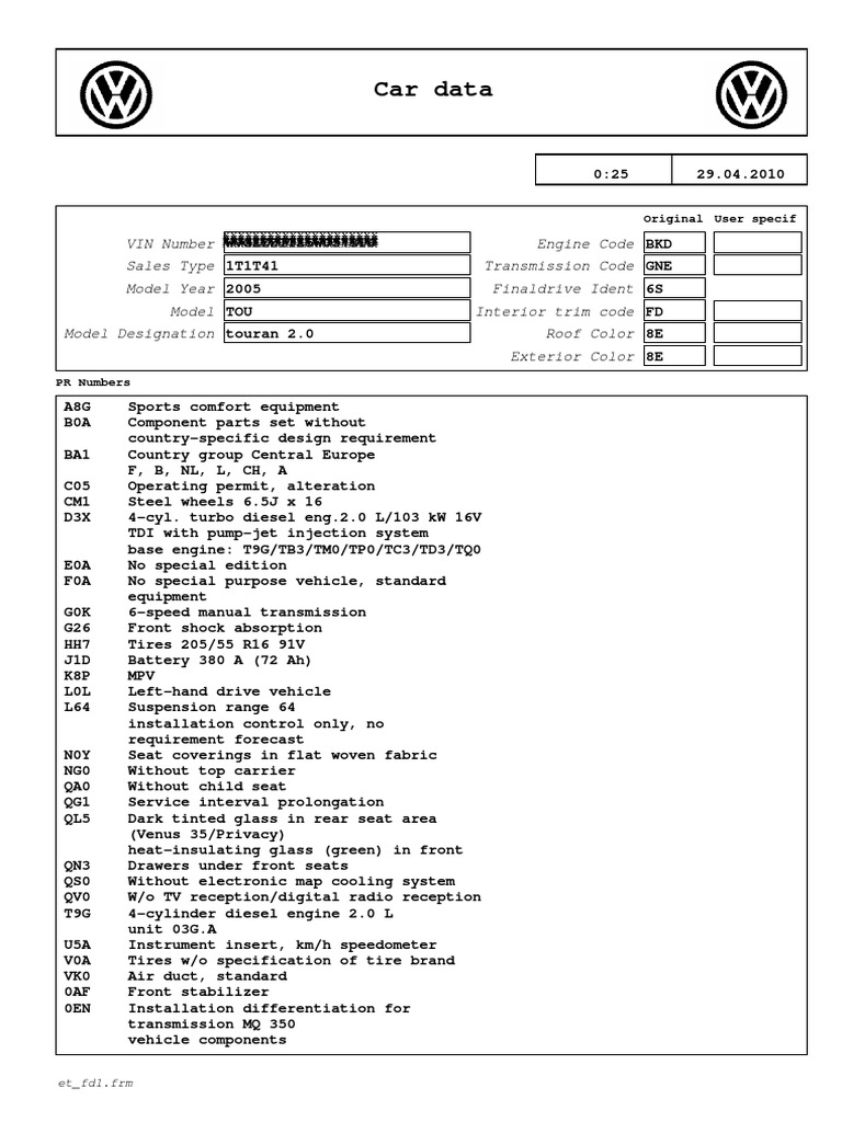 VW Codes | PDF | Trunk (Car) | Car