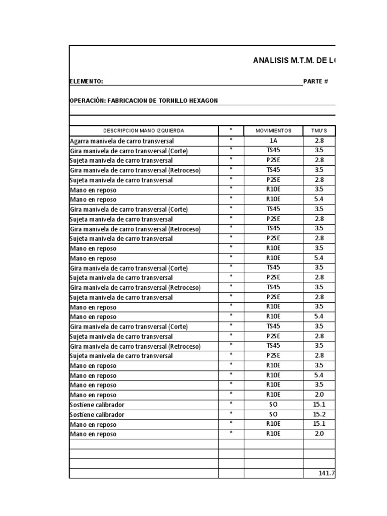 Diagrama MTM 2 | PDF | Máquinas | Herramientas