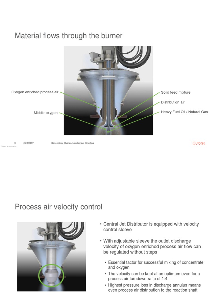 Outotec Concentrate Burner Feed Guard and Flash Guard | PDF | Oxygen ...