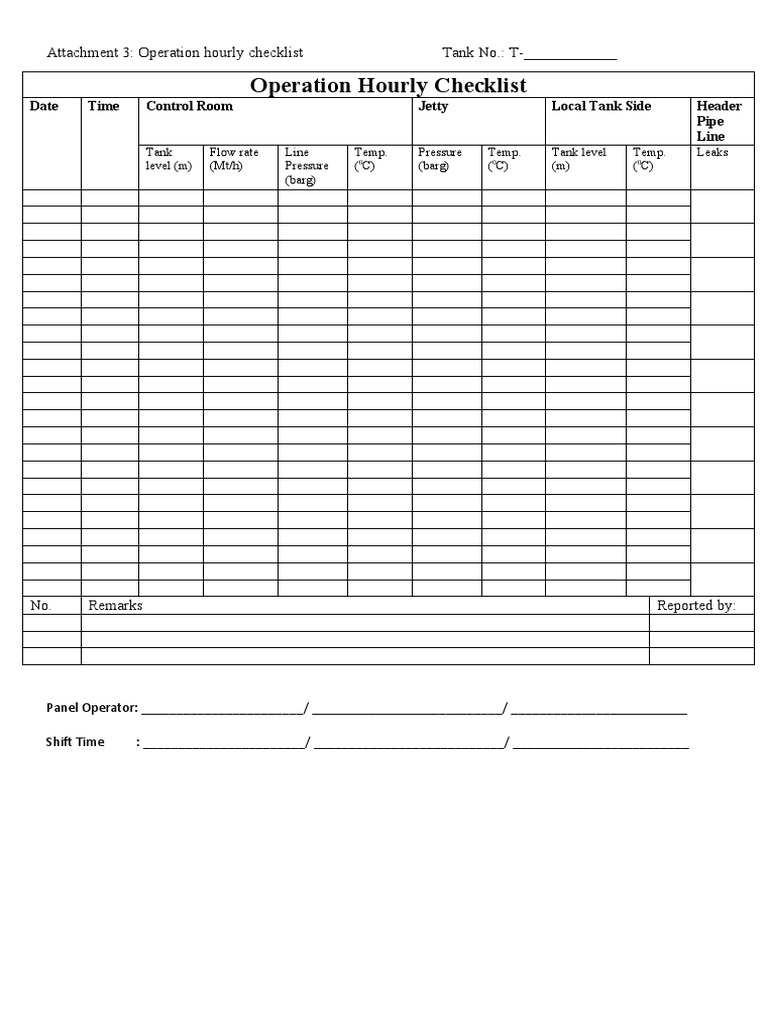 Operation Hourly Checklist Template | PDF