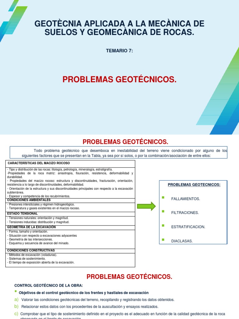 T.7. Problemas Geotecnicos - Fabiola Fidelibus | PDF | Túnel | Roca ...