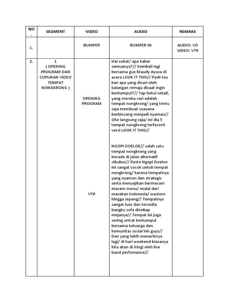 Contoh Script Program Talkshow | PDF