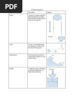 Simple Machines Worksheet&Test | PDF