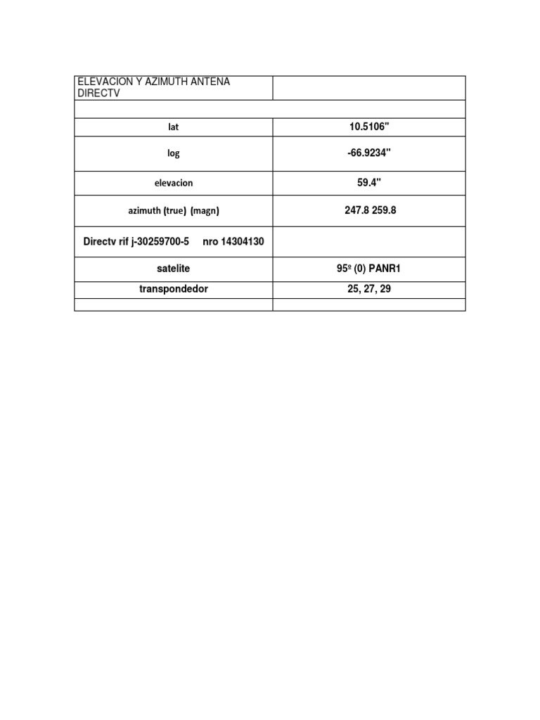 Directv | PDF