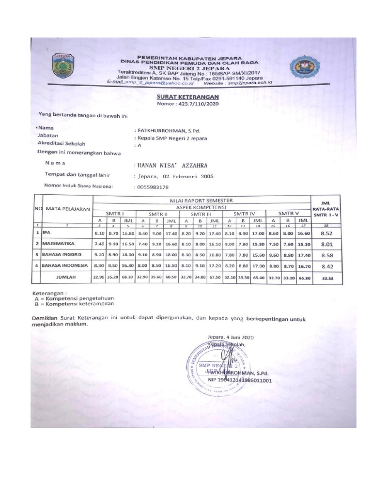 Surat Keterangan Nilai Rapor | PDF