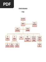 BSP Organizational Structure | PDF | Monetary Policy | Currency