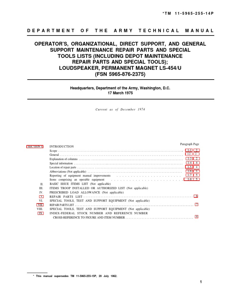 Department of The Army Technical Manual: Current As of December 1974 ...