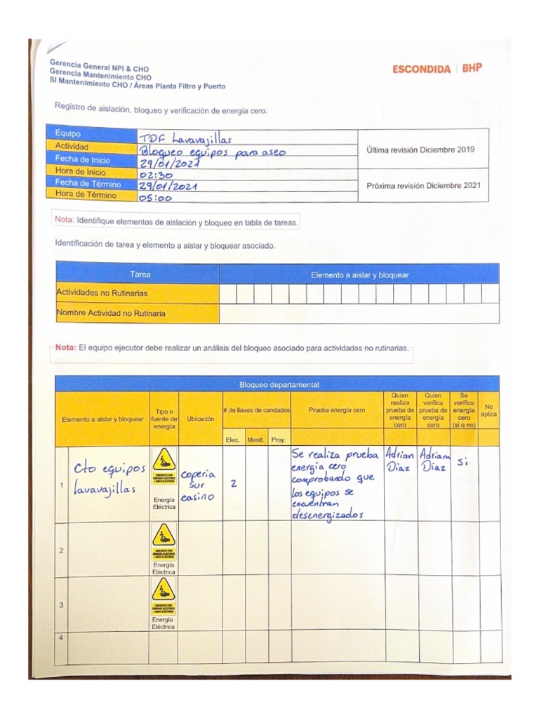 Gerencia General NPI & CHO | PDF