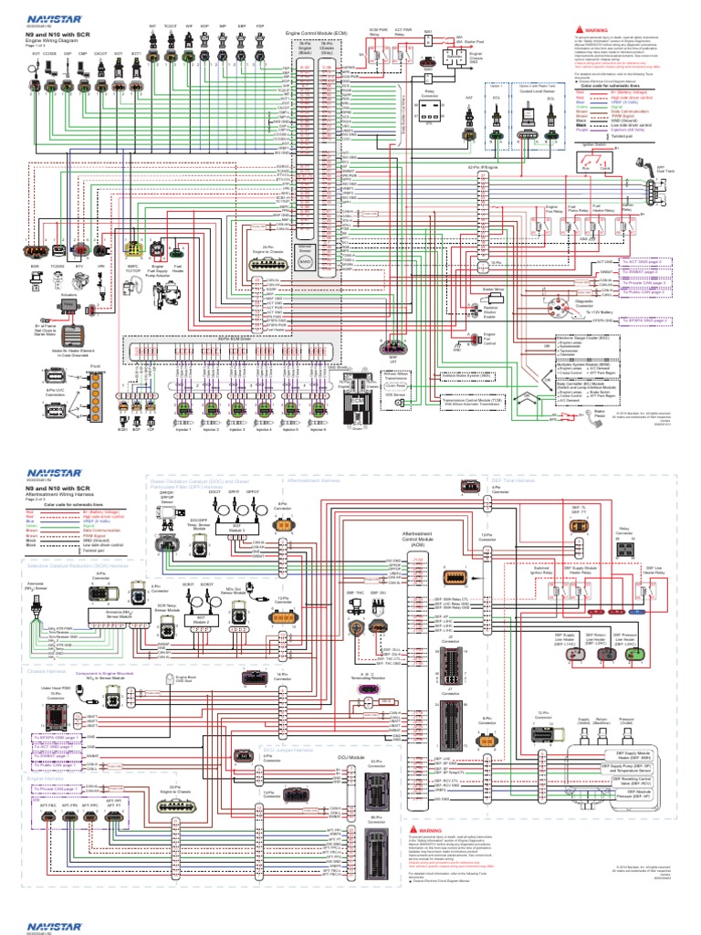 0000003481-R2 - N9 and N10 With SCR Engine Wiring Diagram | PDF ...