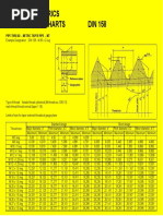 Metric Thread Standards Guide | PDF | Screw | Metalworking