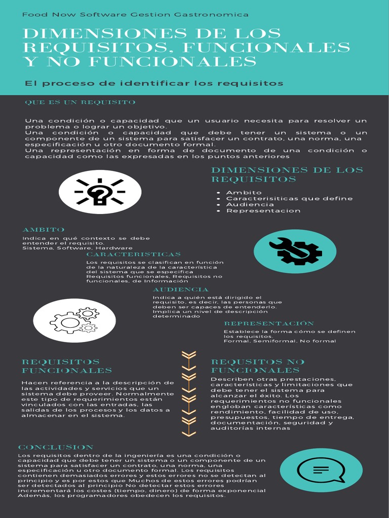 Requisitos Funcionales y No Funcionales | PDF | Gestión de tecnología ...