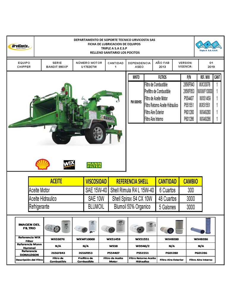 Cartas de Lubricacion Completas | Descargar gratis PDF | Lubricante ...