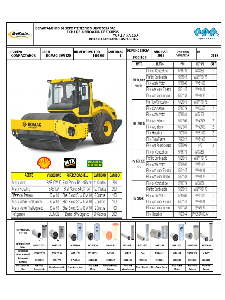 Carta de Lubricacion Triple A - BOMAG COMPACTADORA BW212D | PDF ...