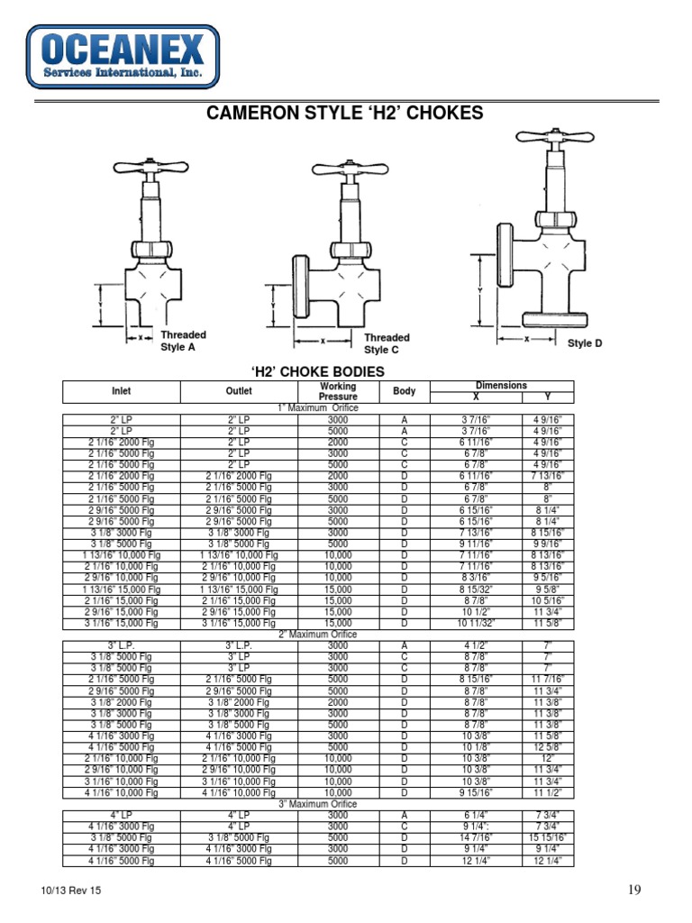 Cameron Style H2 Chokes | PDF | Screw | Metalworking