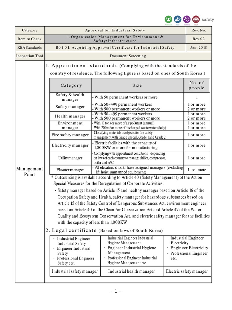 EHS Approval and Safety Management Guide | PDF | Personal Protective ...