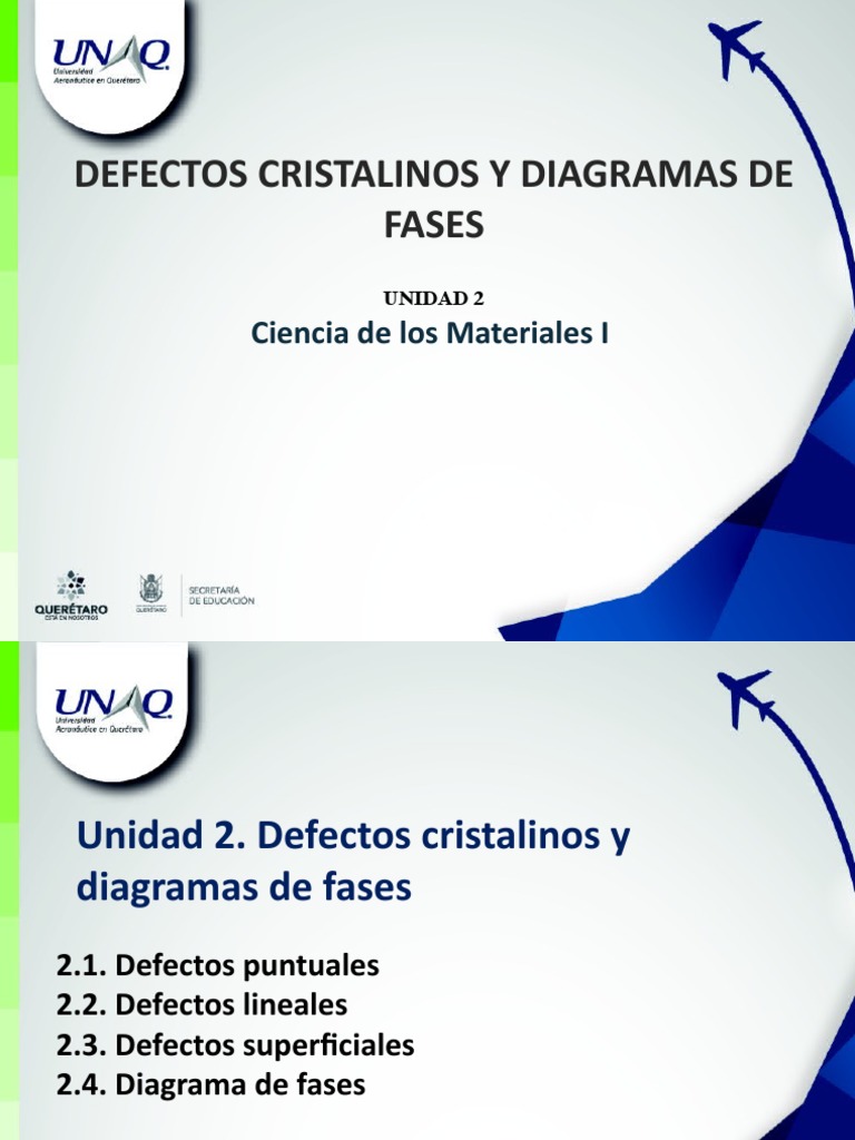 CMI - Unidad - 2 IAM Defectos Cristalinos | PDF | Fase (materia ...