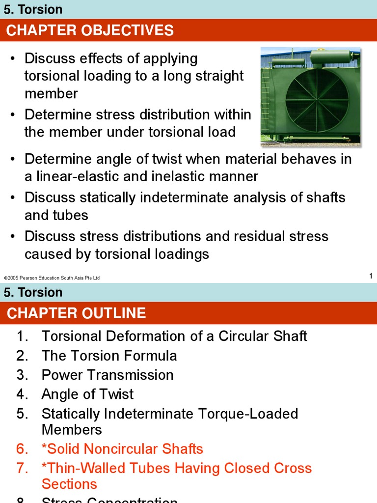 Torsion | Torque | Stress (Mechanics)