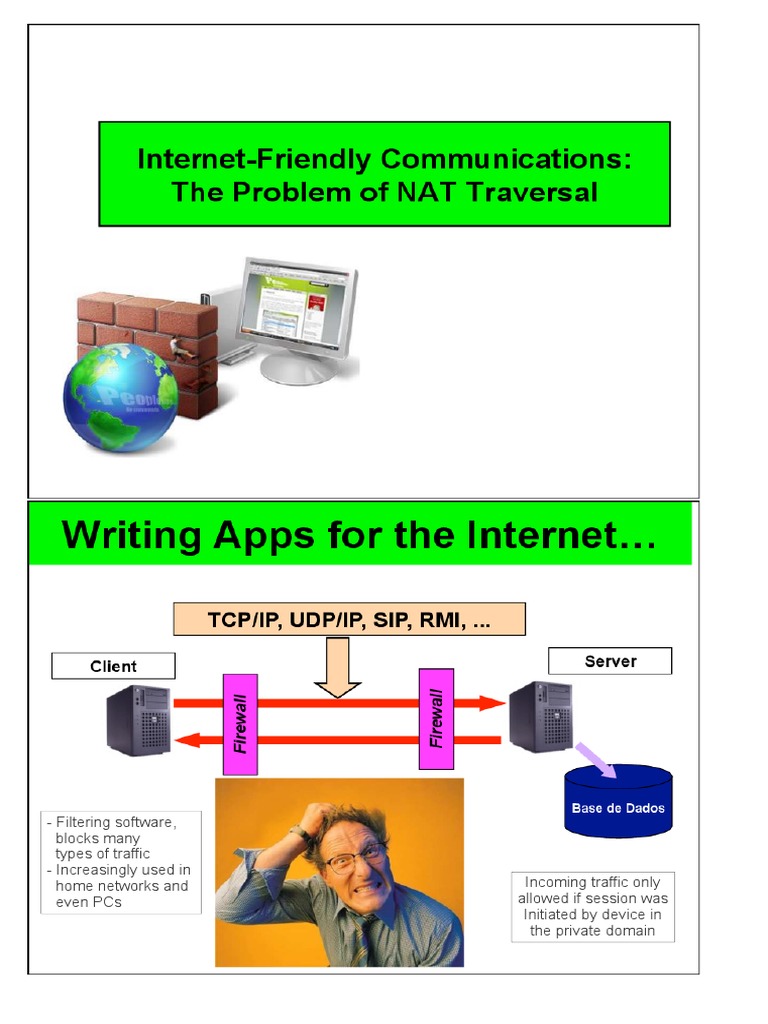 Slides 13 Nat Traversal | PDF | Port (Computer Networking) | Session Initiation Protocol