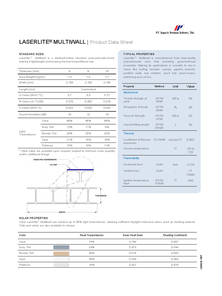 Laserlite Multiwall: Product Data Sheet | PDF | Wax | Applied And ...