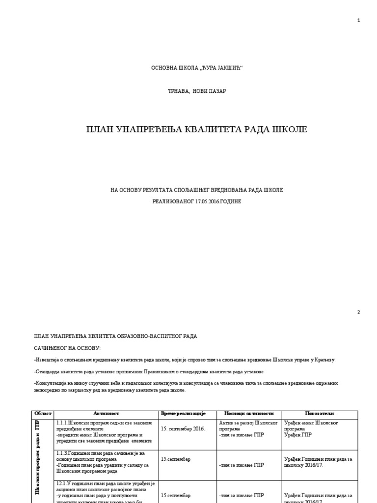 Plan Unapređenja Škole | PDF