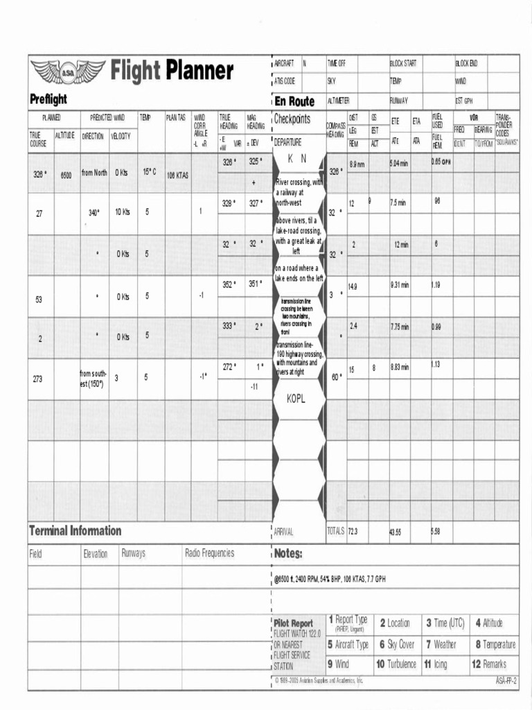 Flight Planning for Pilots | PDF | Aerospace Engineering | Aircraft